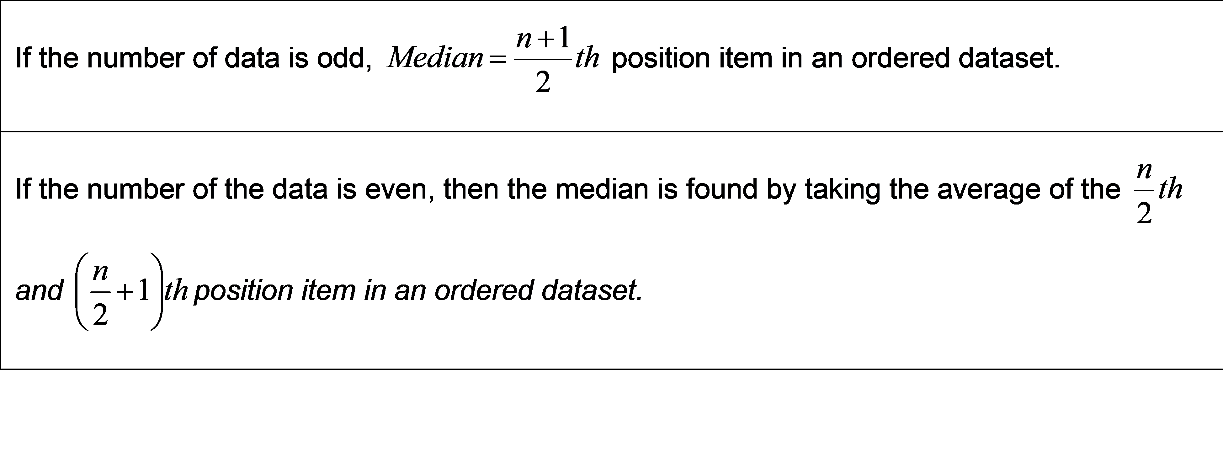 Kripa Upreti Descriptive Statistics